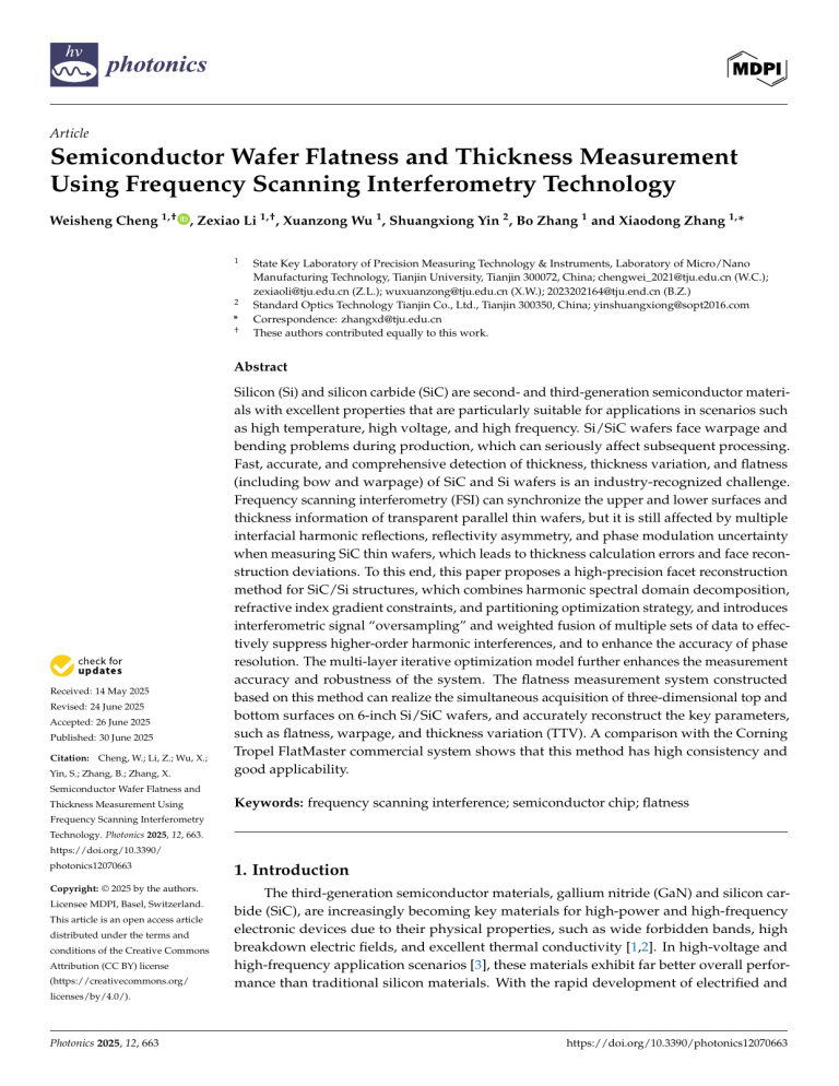 Wafer Flatness Measurement via FSI