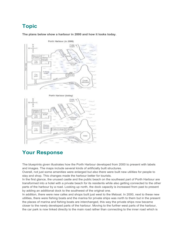 IELTS Task 1 Map Comparison Sample