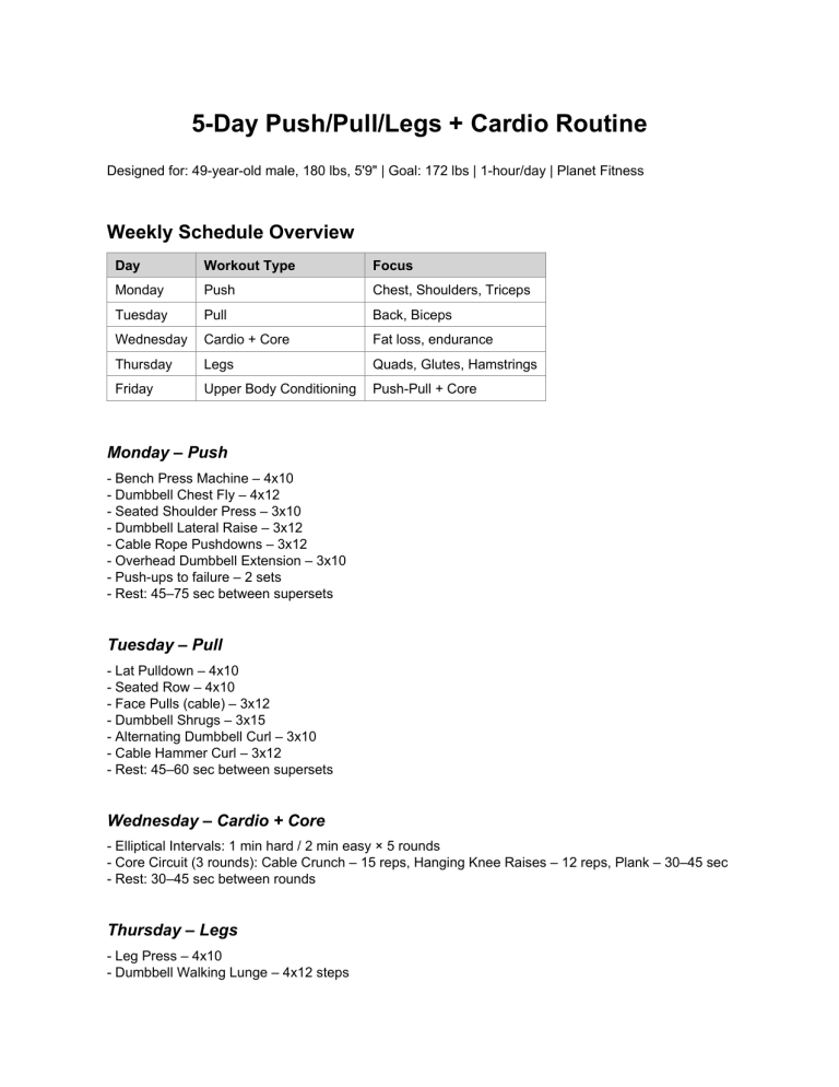 5-Day Push/Pull/Legs & Cardio Workout Plan