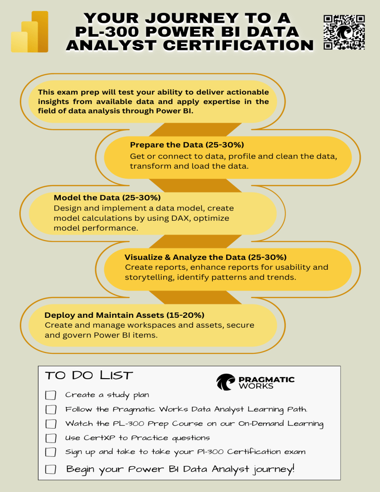 PL-300 Power BI Analyst Certification Guide