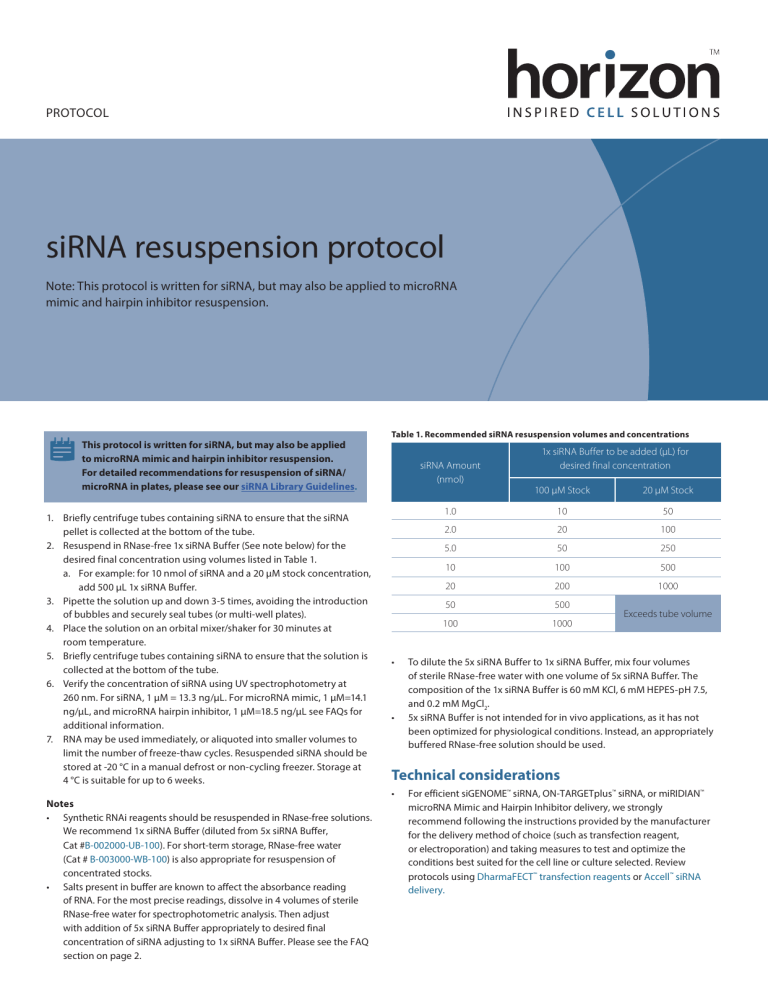 siRNA and microRNA Resuspension Protocol