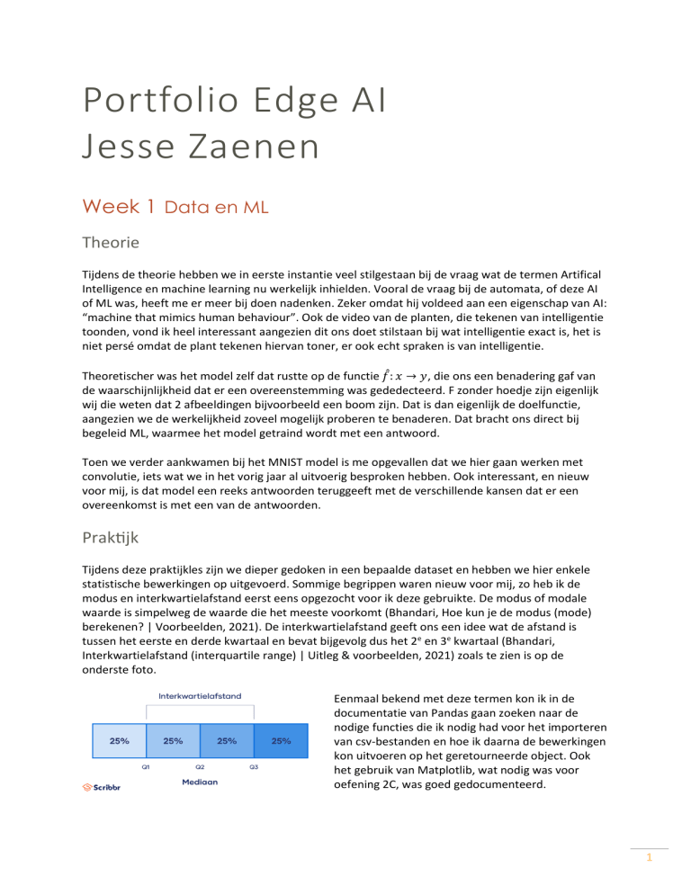 AI/ML Portfolio: Praktische Gids voor Machine Learning