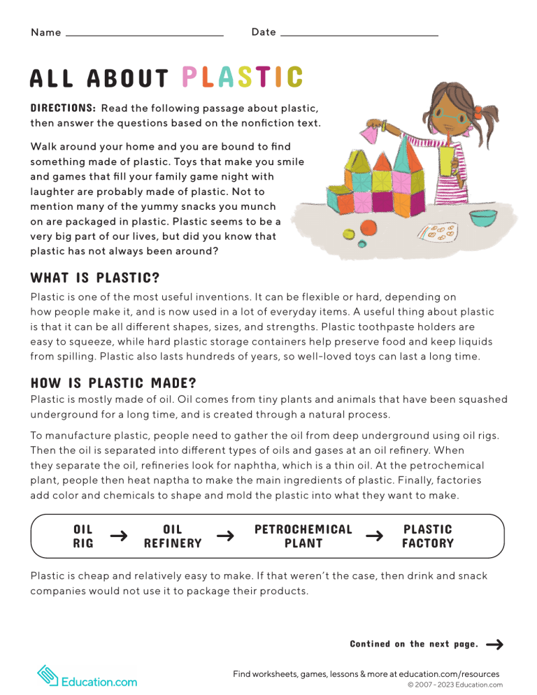 All About Plastic: History, Uses, and Impact