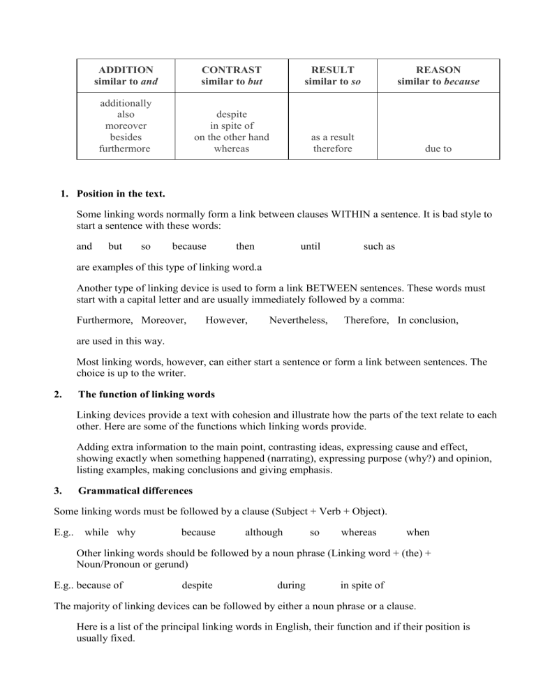 Guide to English Linking Words and Connectors