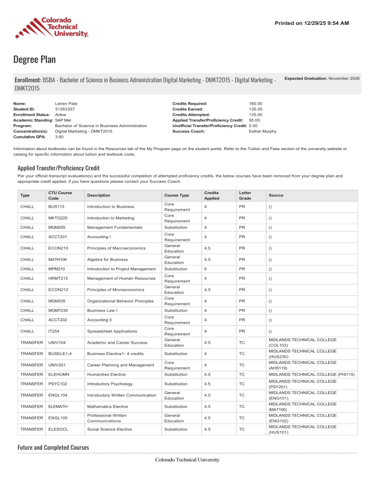 Digital Marketing Degree Plan - BSBA Program Overview