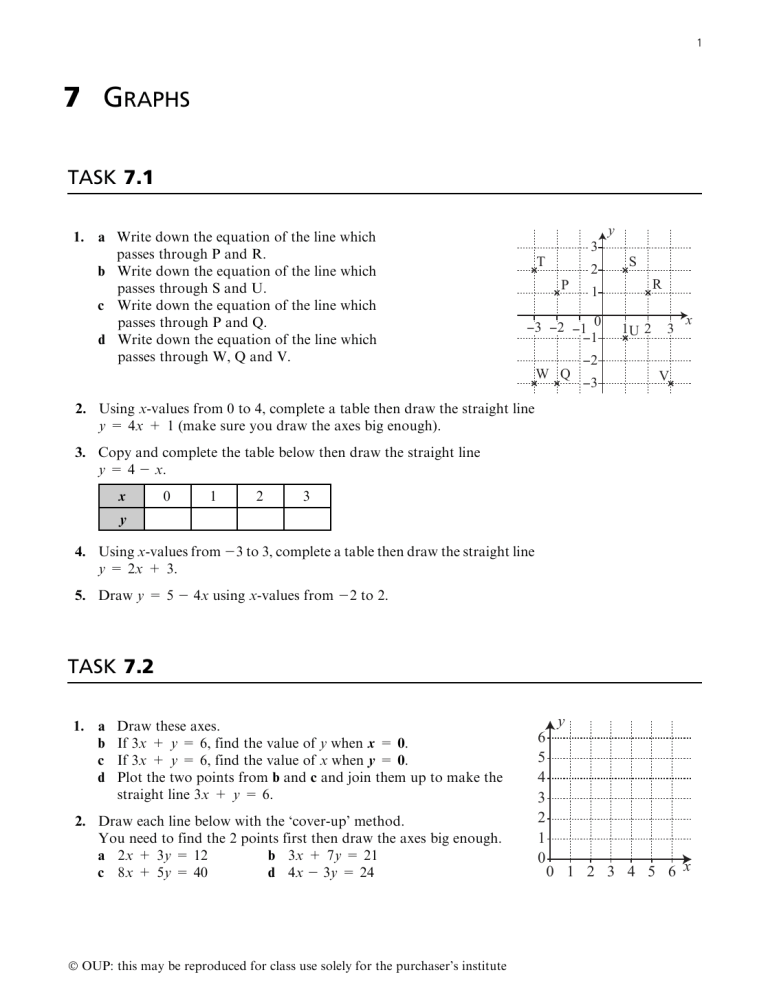 Math Graphs & Gradients Worksheet
