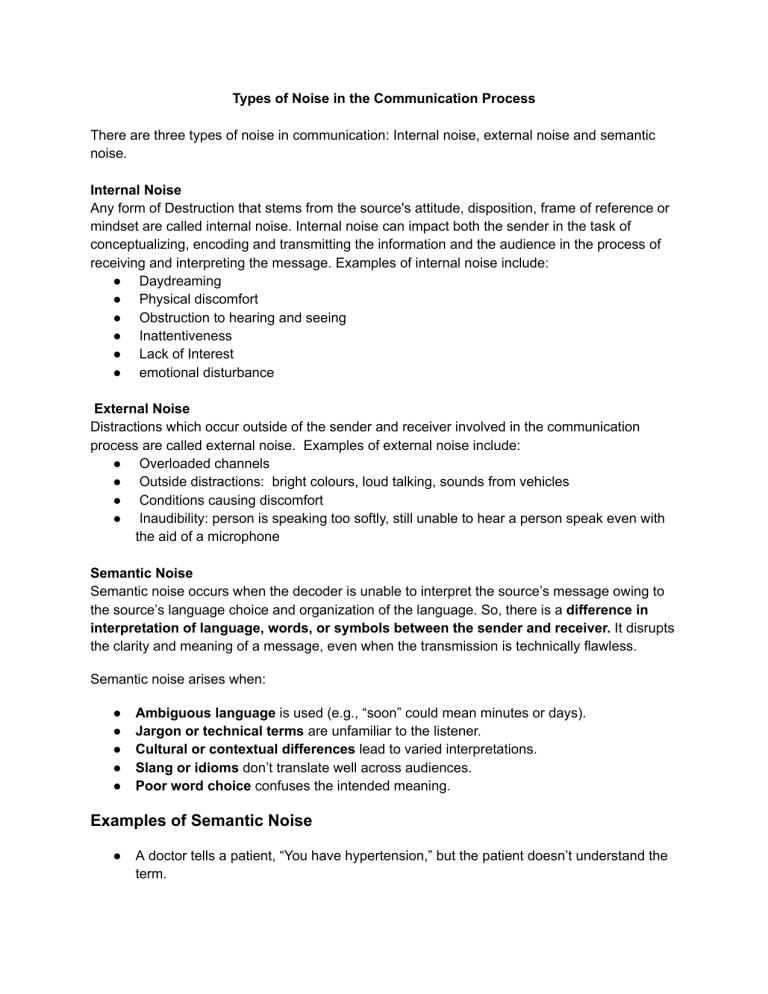Types of Noise in the Communication Process