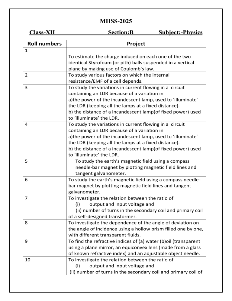 Class 12 Physics Projects List - 53 Experiments