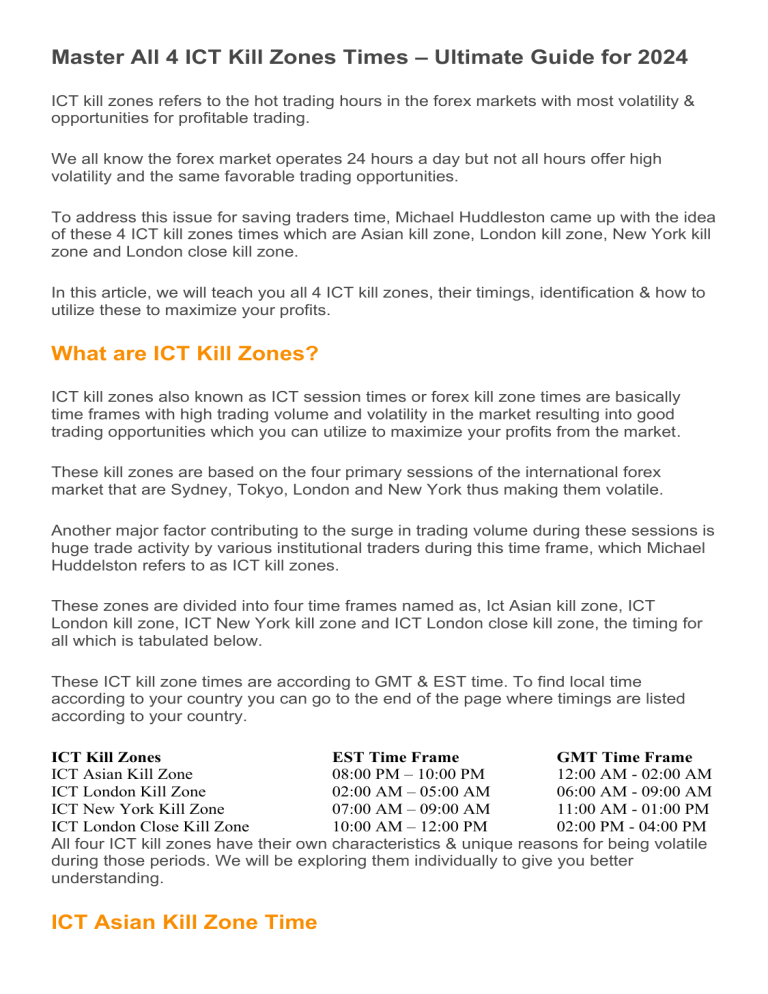 ICT Kill Zones Times: Ultimate Forex Trading Guide 2024