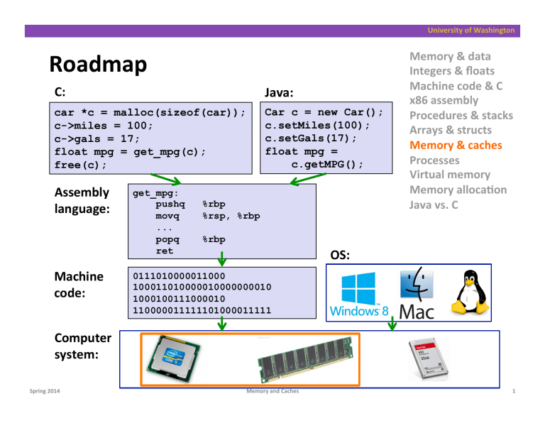 Computer Architecture: Memory and Caches Guide