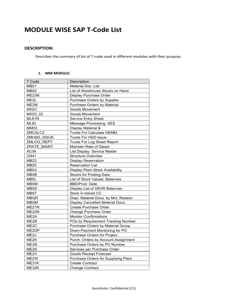 SAP T-Code List by MM, FICO, HCM, SD Modules