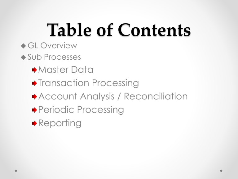 SAP General Ledger Process Guide