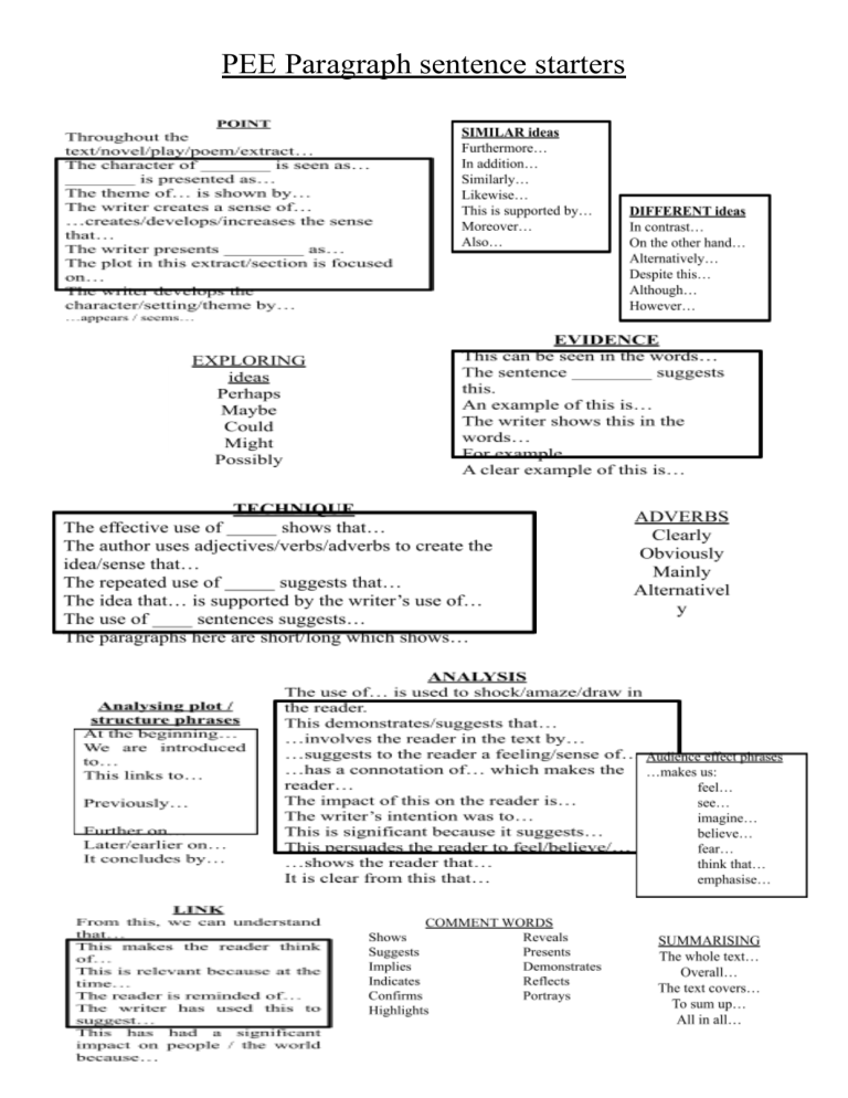 PEE Paragraph Structure & Sentence Starters Guide