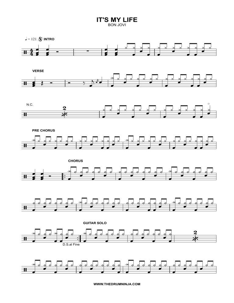 It's My Life - Bon Jovi Drum Sheet Music & Transcription