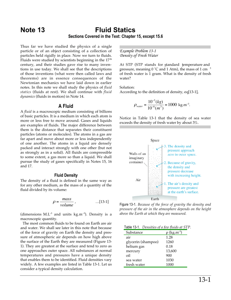 Fluid Statics Lecture Notes: Pascal's Law & Archimedes' Principle