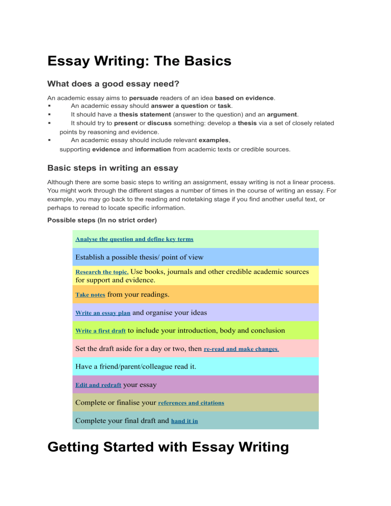 Essay Writing Guide: Basics of Academic Writing