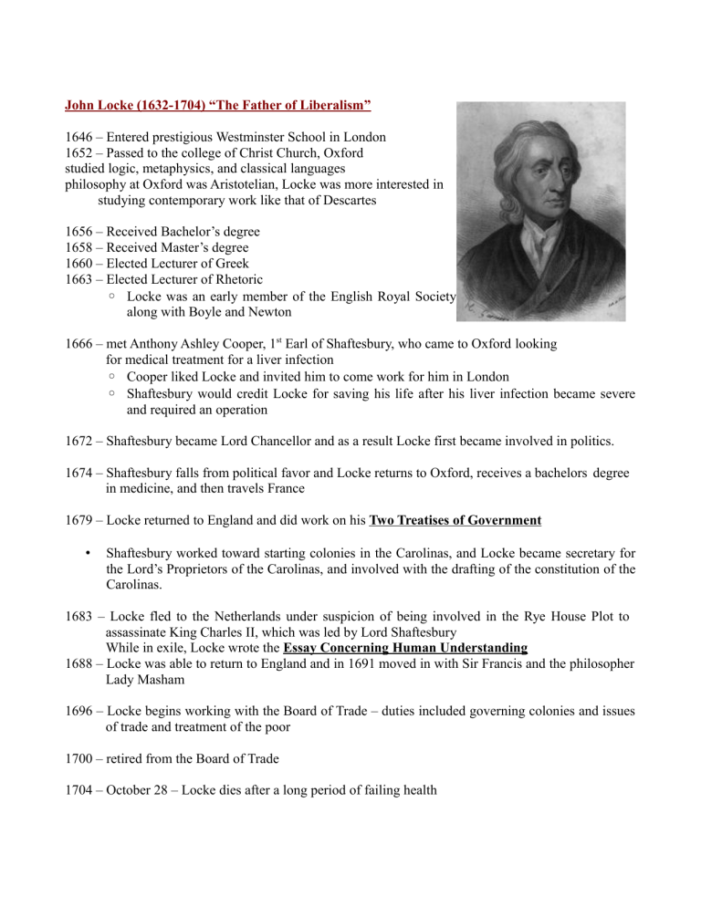 John Locke and Natural Rights Philosophy