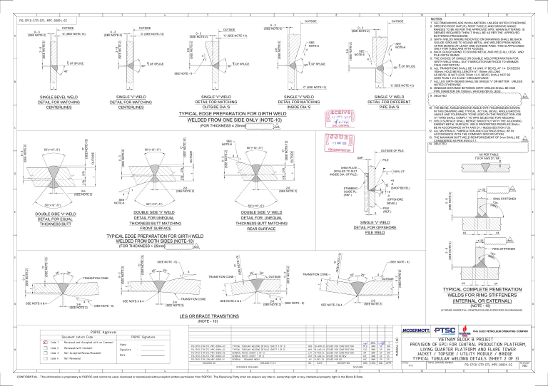 Tubular Welding Details & Procedures