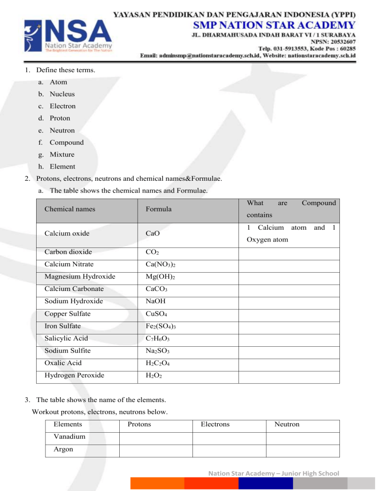Junior High Science Worksheet: Atoms & Matter