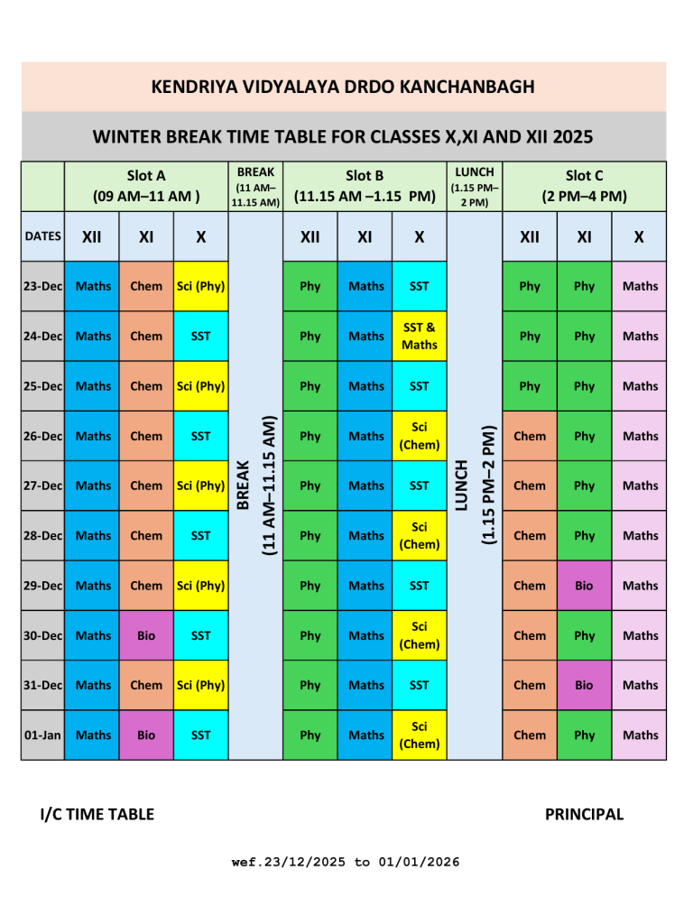 KV DRDO Kanchanbagh Winter Break Timetable 2025-26