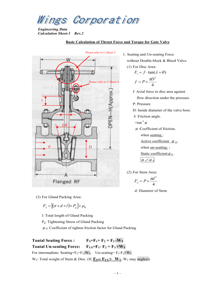 Valve Thrust Force & Torque Calculation
