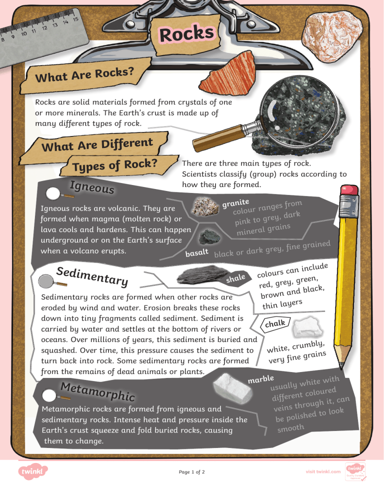 Types of Rocks Worksheet & Quiz for Kids