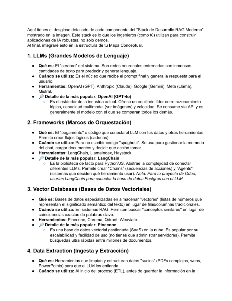 Guía del Stack de Desarrollo RAG Moderno