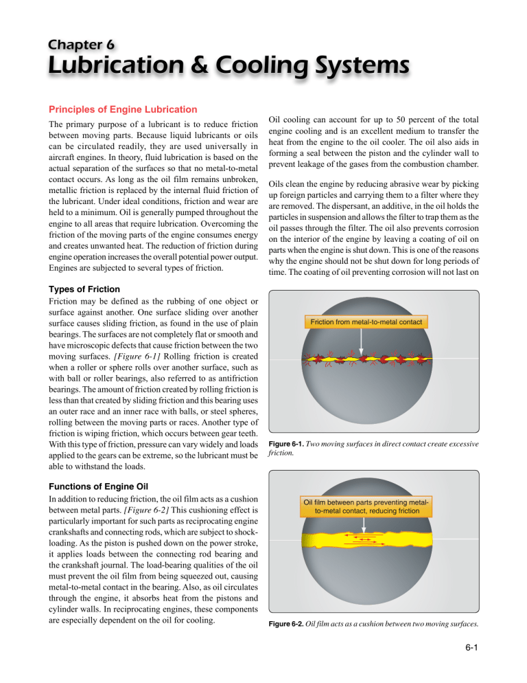 Aircraft Engine Lubrication Systems Guide