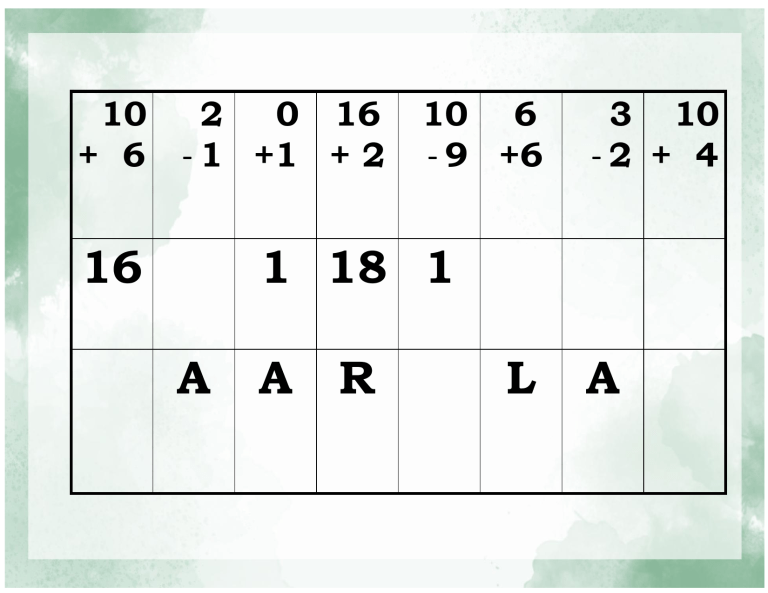 Elementary Addition Subtraction Worksheet