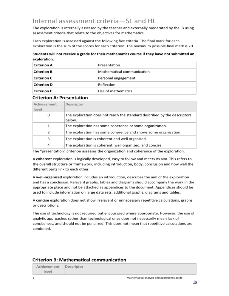 IB Math Exploration Assessment Criteria
