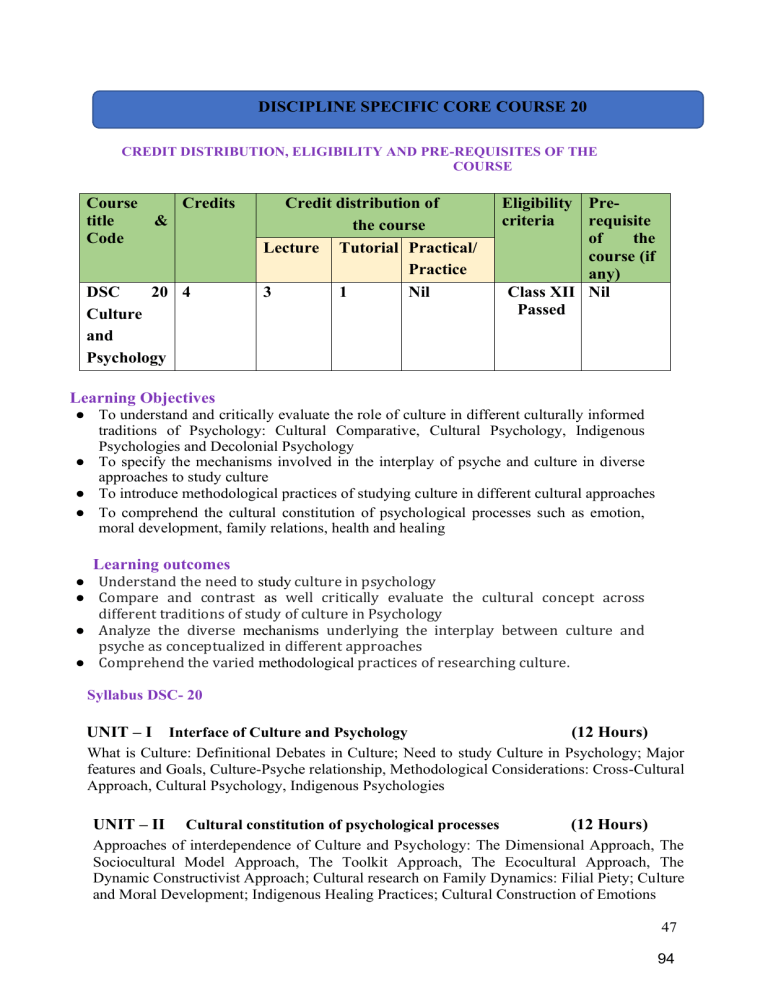 University Psychology Course Syllabi