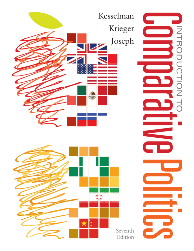 Introduction to Comparative Politics 7th Ed