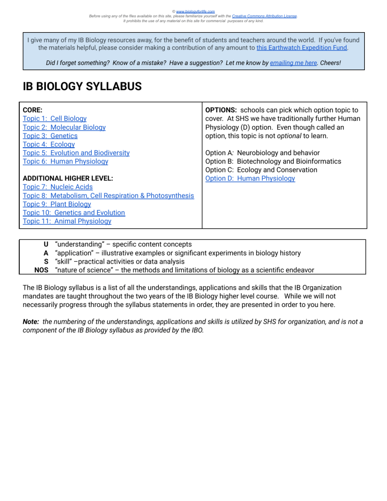 IB Biology Syllabus | Core & HL Topics