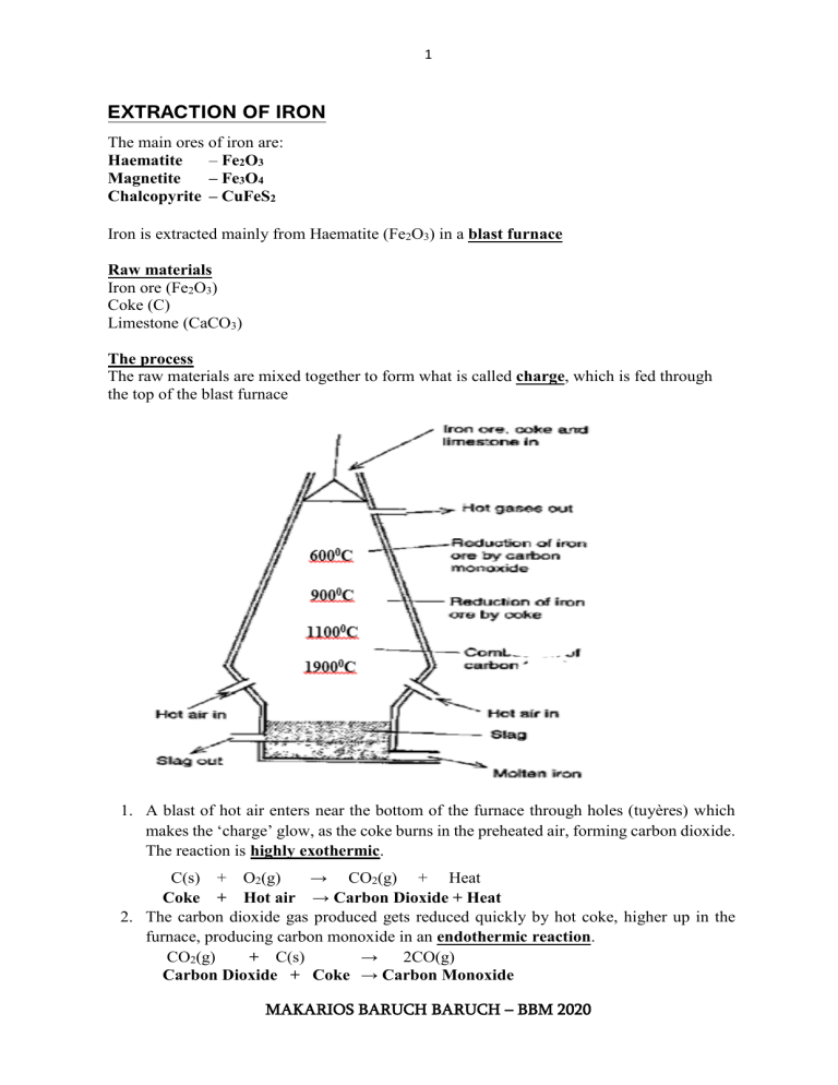 Extraction of Metals: Iron, Copper, Gold & Platinum