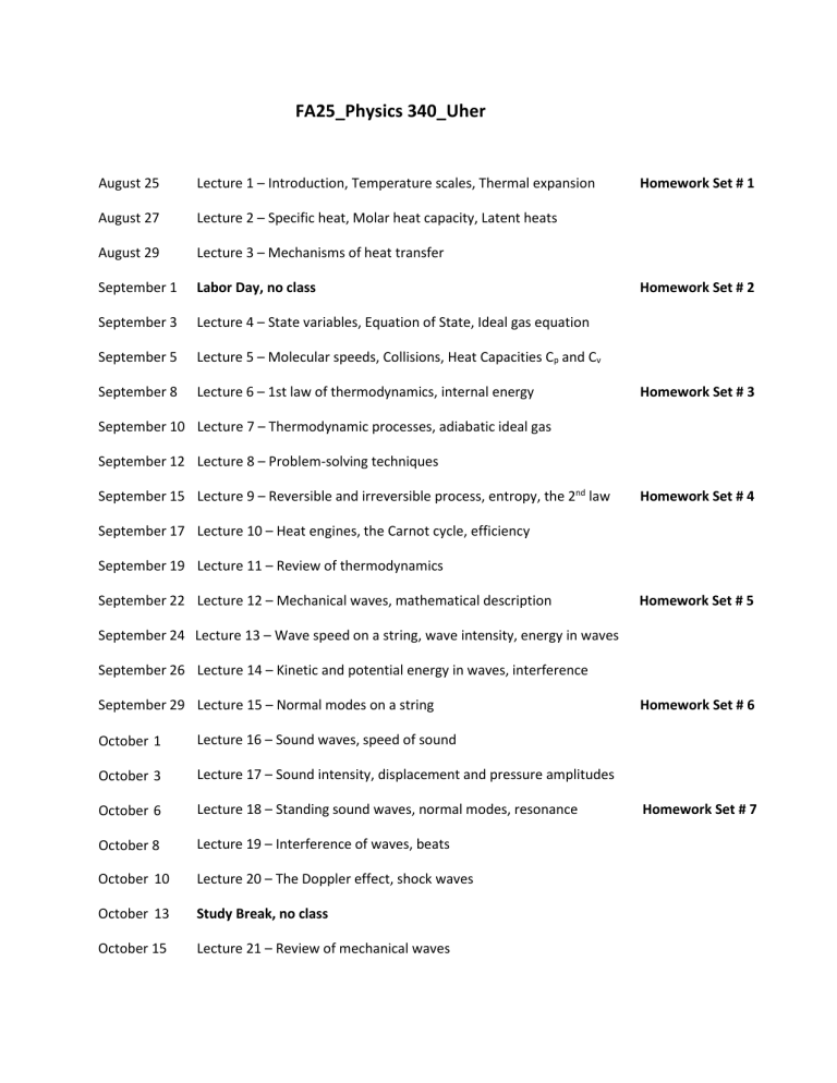Physics 340 Syllabus: Thermodynamics to Relativity