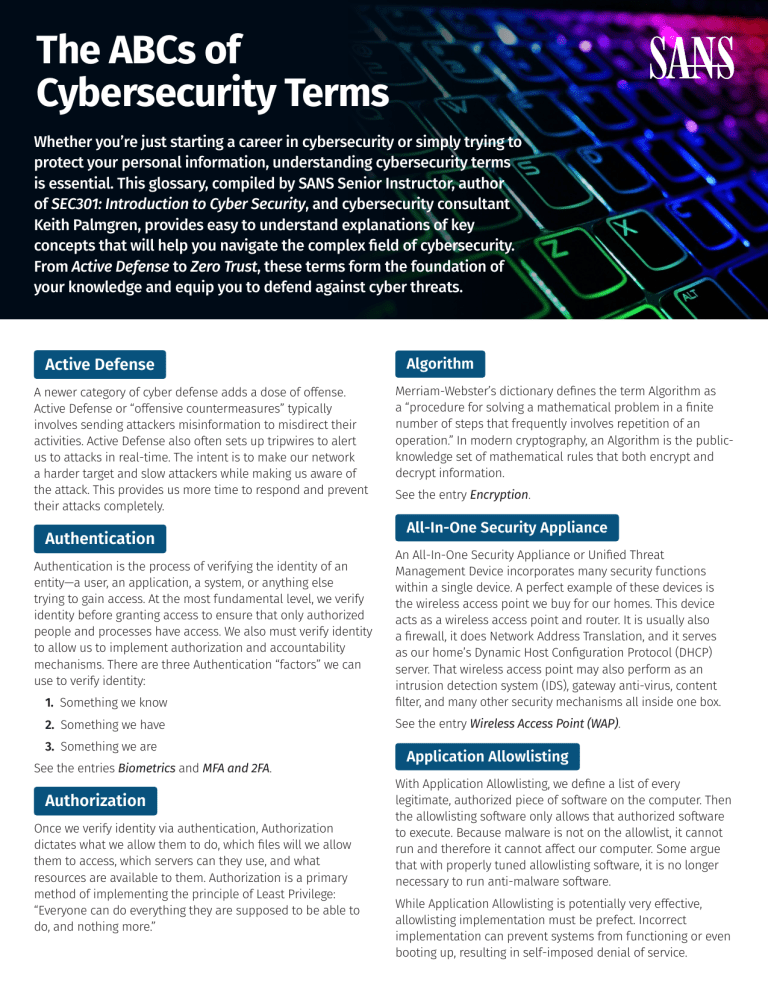 The ABCs of Cybersecurity Terms Glossary