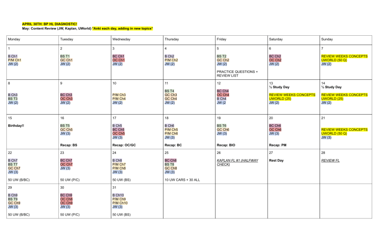 MCAT Study Plan & Schedule