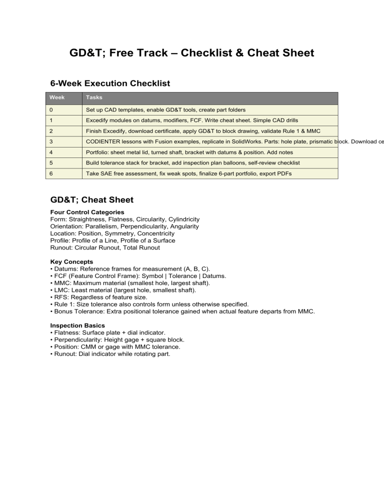 GD&T Cheat Sheet & 6-Week Checklist