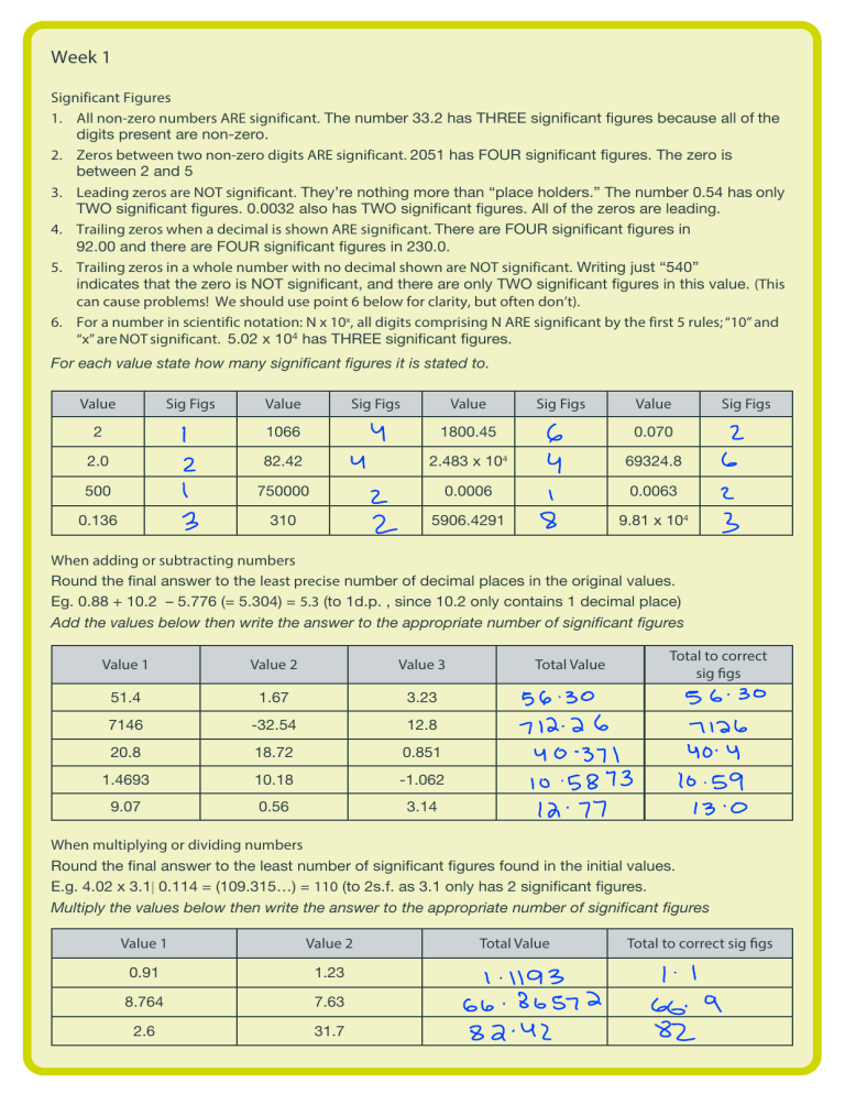 Significant Figures & Unit Conversions Worksheet