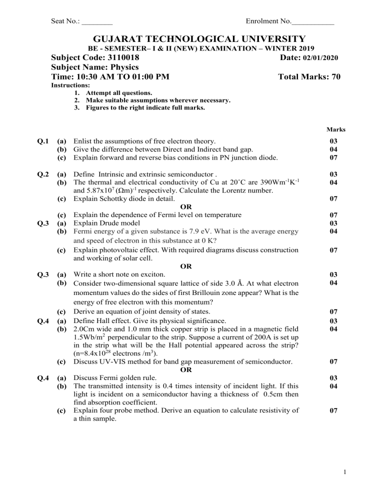 GTU BE Physics Exam Papers & Solutions