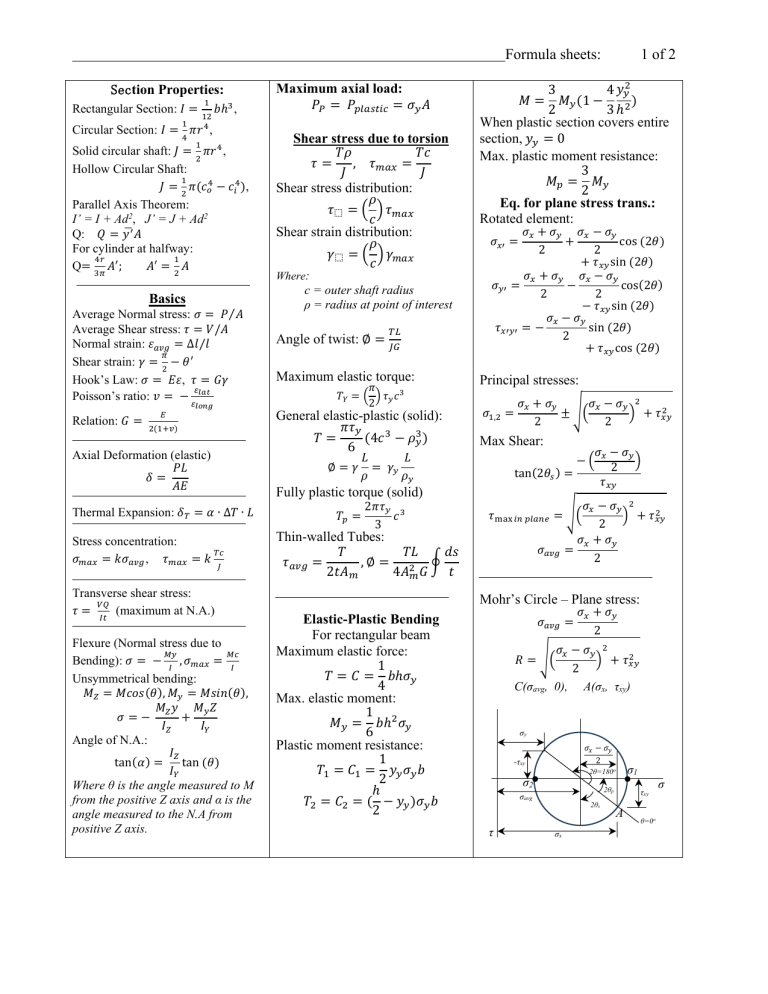 Mechanics of Materials Formula Sheet