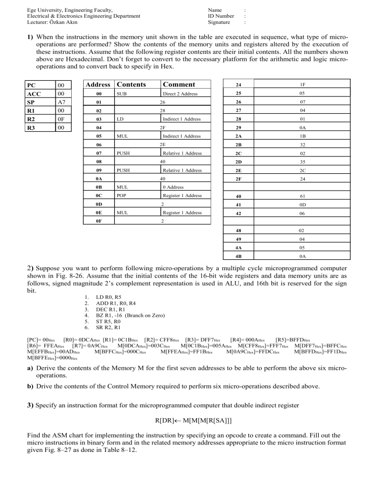 Computer Engineering Exam: Microoperations & Microprogramming