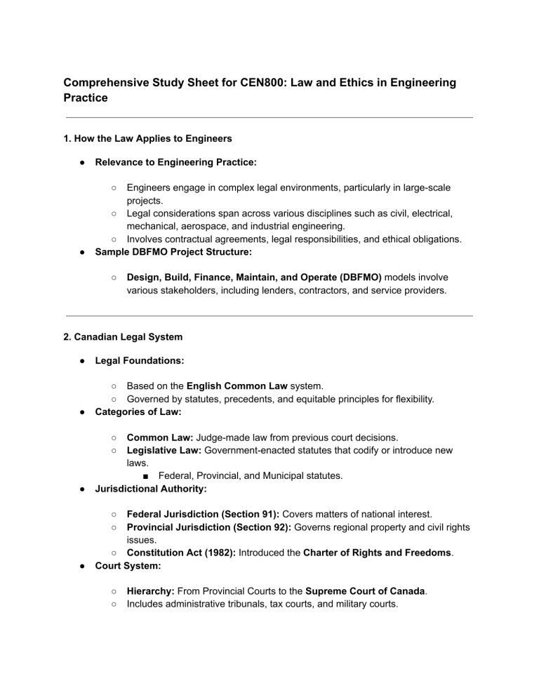 CEN800 Engineering Law Study Guide