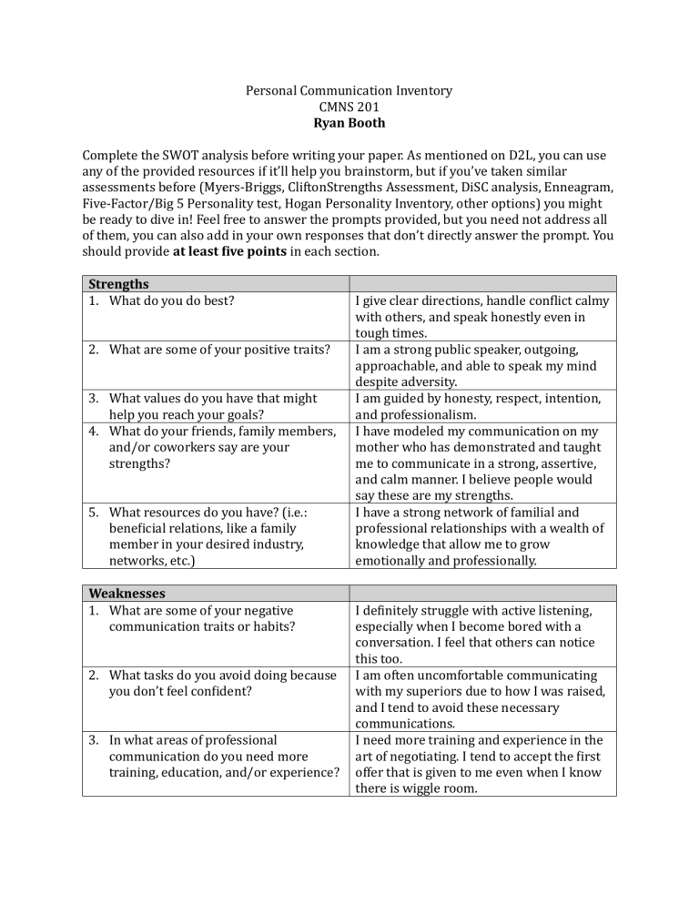 Personal Communication SWOT Analysis Paper