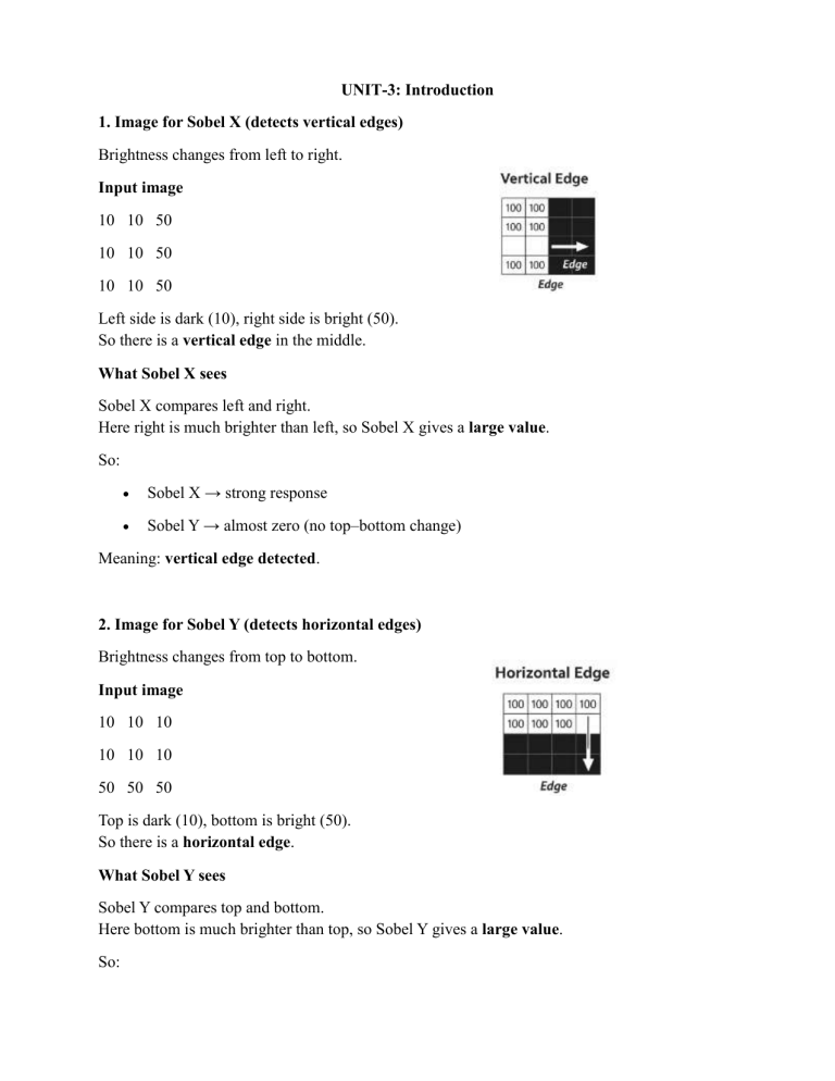 Guide to Sobel and Canny Edge Detection