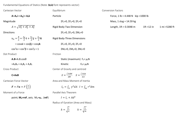 Fundamentals of Statics: Equations & Concepts