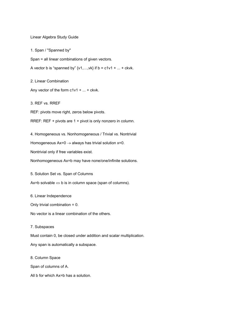 Linear Algebra Study Guide | Key Concepts