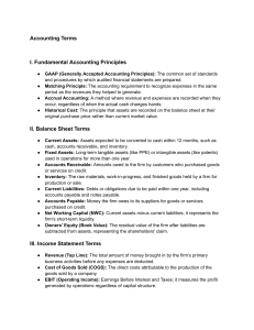 Accounting Made Simple Study Guide: Basics of Financial Accounting