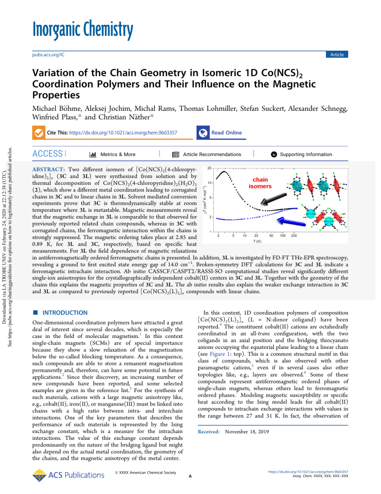 Chain Geometry & Magnetism in Co Polymers