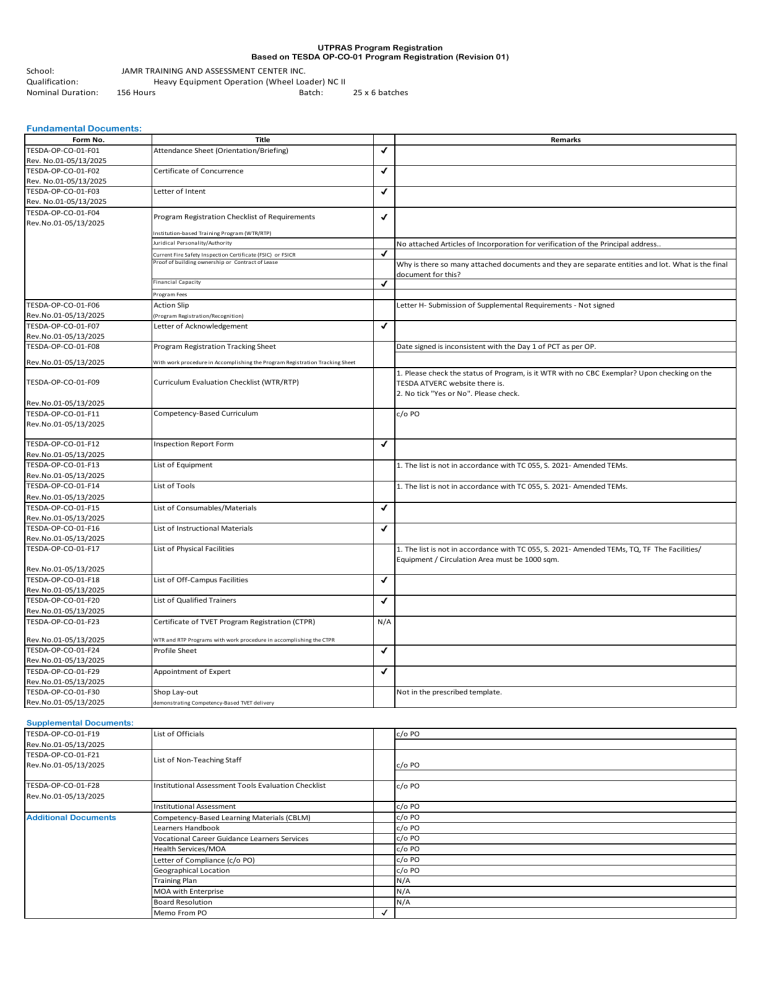 TESDA Program Registration Checklist